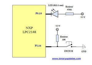 Add Switch to ARM7 LPC2148 - BINARYUPDATES.COM