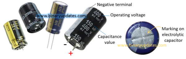 Types of Capacitors