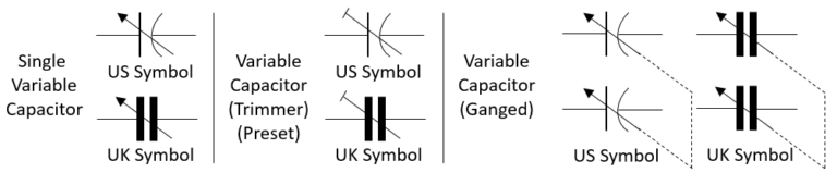 Circuit Symbols of Variable Capacitor - BINARYUPDATES.COM