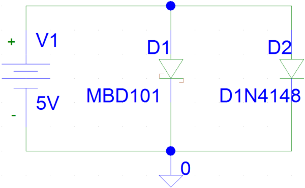 What are Different Types of Diode