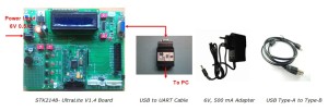 Program ARM7 LPC2148 Microcontroller