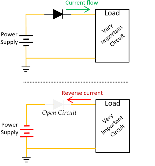 Reverse Current Protection using Diode