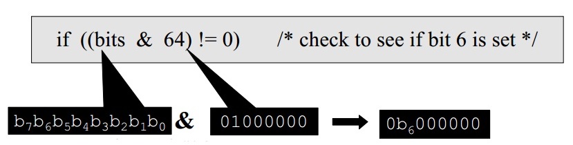 Test Bits Using Bitwise Operators BINARYUPDATES COM